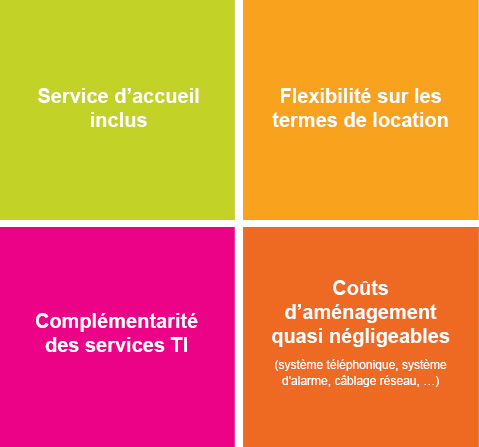 Bureaux, espaces de travail et locaux commerciaux à louer pour ...